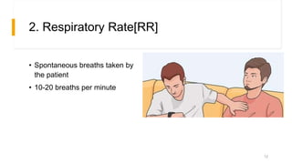 Mechanical ventilation and physiotherapy management @Dr.Muskan Rastogi ...