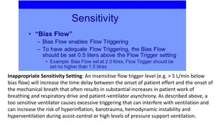 Mechanical Ventilation.pdf