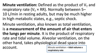 Mechanical Ventilation.pdf