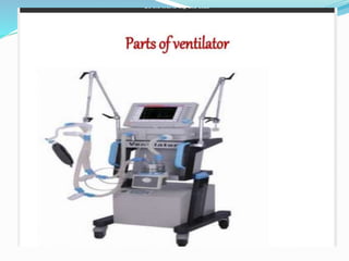 Ppt Advanced Modes Of Mechanical Ventilation Powerpoint