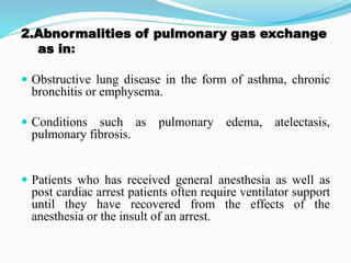Ppt Advanced Modes Of Mechanical Ventilation Powerpoint