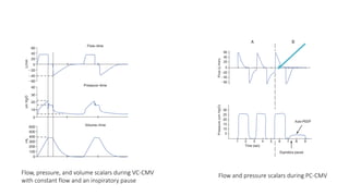 mechanical ventilation.pdf