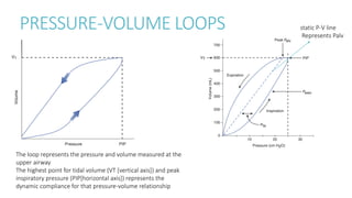 mechanical ventilation.pdf
