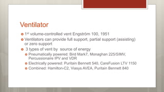 Mechanical Ventilation.pptx