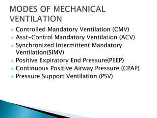 MECHANICAL VENTILATION-SOME OF THE BASICS.pptx