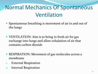 Mechanical Ventilation Lecture Presentation.pptx
