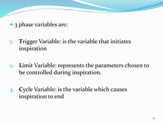 Mechanical Ventilation Lecture Presentation.pptx