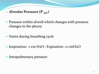 Mechanical Ventilation Lecture Presentation.pptx