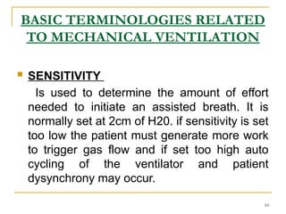 Mechanical Ventilation required in ICU setting | PPT