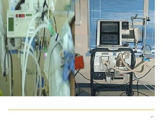Mechanical Ventilation required in ICU setting | PPT