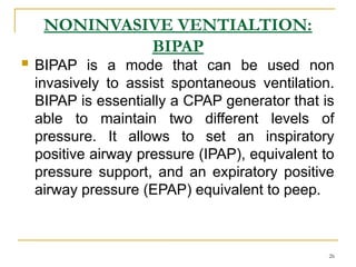Mechanical Ventilation required in ICU setting | PPT