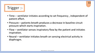 Mechanical ventilation different modes .pdf