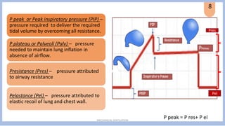 Mechanical ventilation different modes .pdf