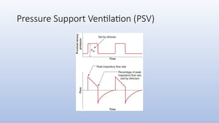 mechanicalventilationhelp you understand the basics-3-.pptx