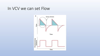 mechanicalventilationhelp you understand the basics-3-.pptx
