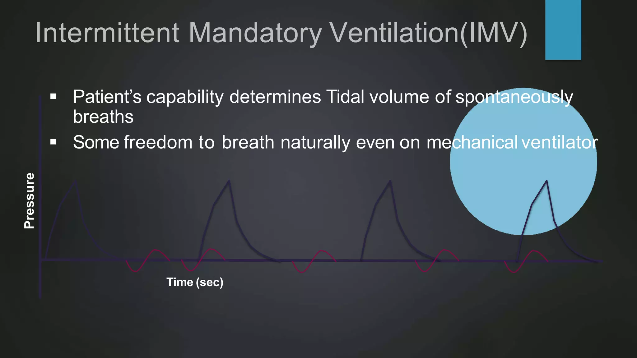 Mechanical ventilation dr thasneem ara | PPTX