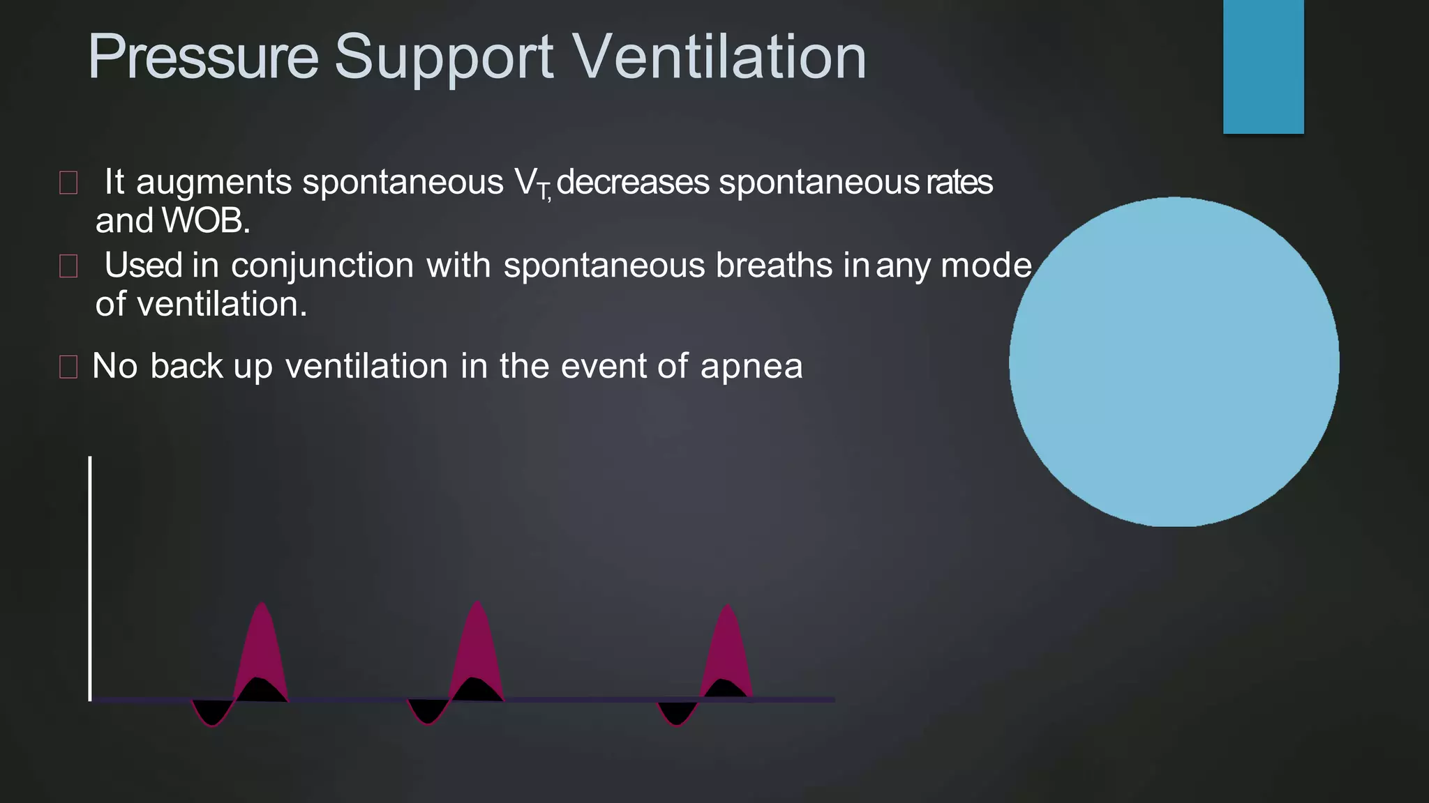 Mechanical ventilation dr thasneem ara | PPTX
