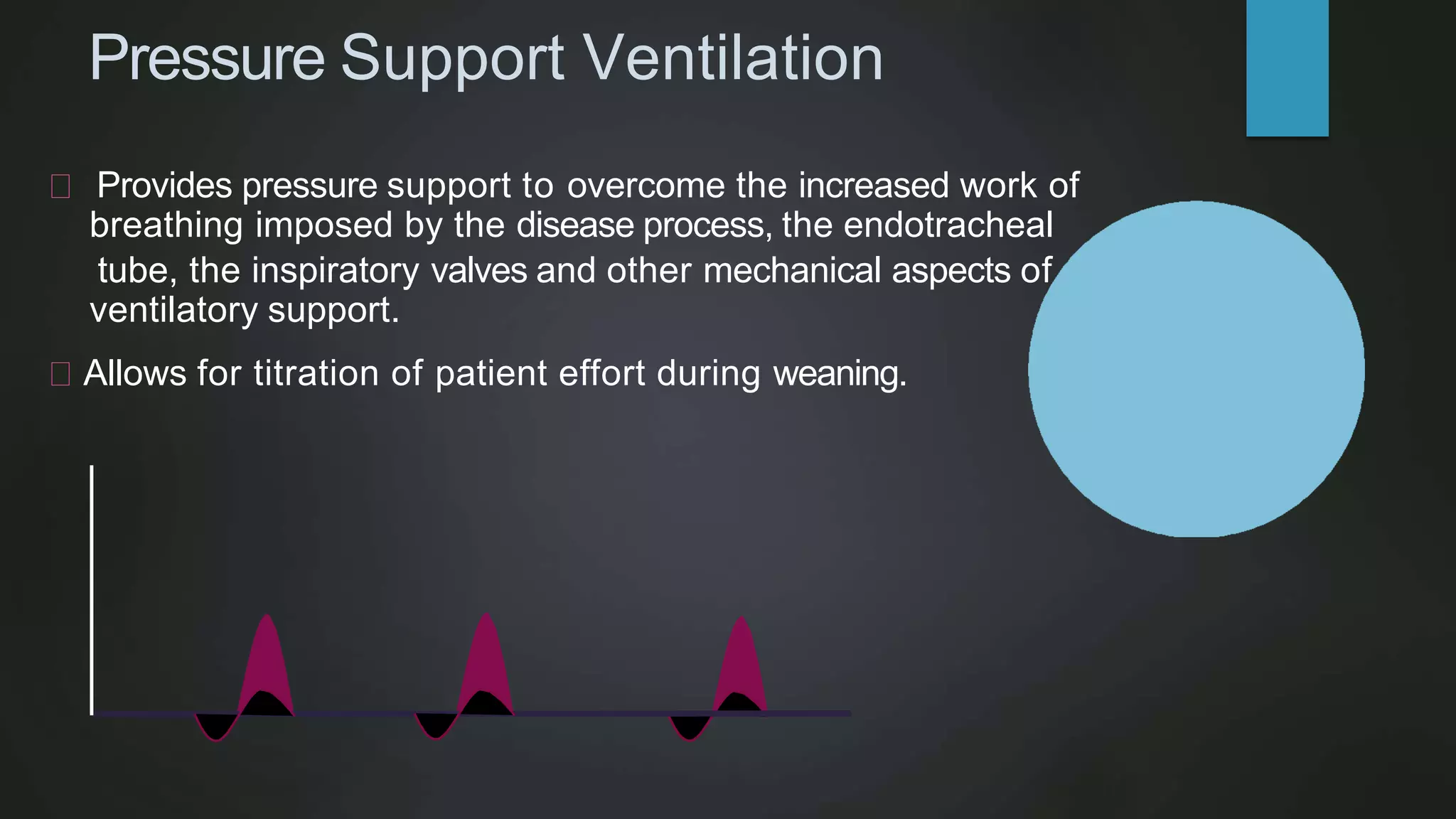 Mechanical ventilation dr thasneem ara | PPTX
