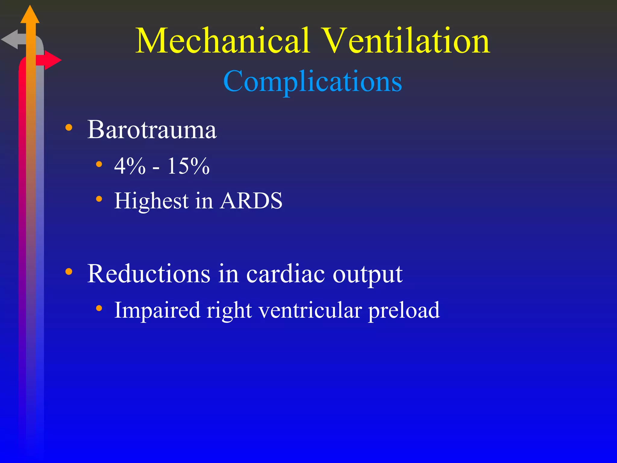 Mechanical Ventilation Weaning From Mechanical Ventilation | PPT