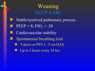 Mechanical Ventilation Weaning From Mechanical Ventilation | PPT