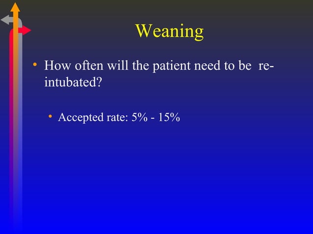 Mechanical Ventilation Weaning From Mechanical Ventilation | PPT | Lung ...