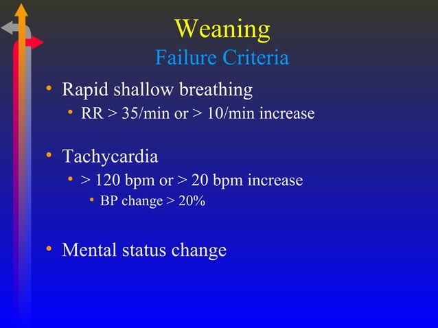 Mechanical Ventilation Weaning From Mechanical Ventilation | PPT | Lung ...