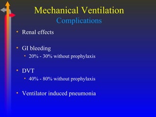 Mechanical Ventilation Weaning From Mechanical Ventilation | PPT