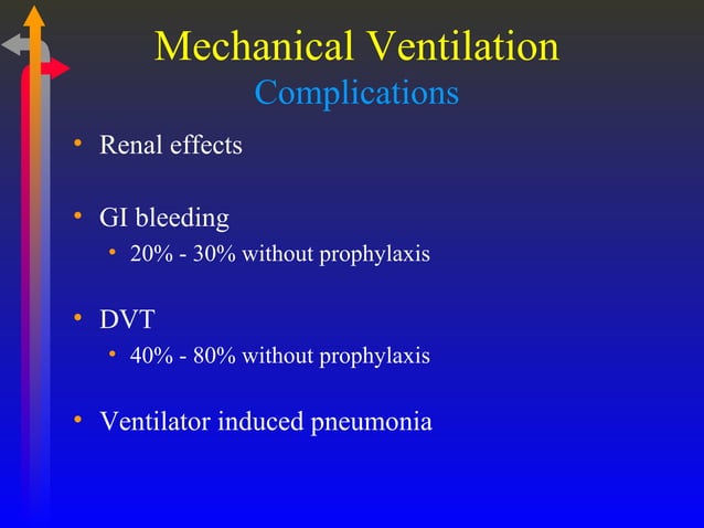 Mechanical Ventilation Weaning From Mechanical Ventilation | PPT | Lung ...