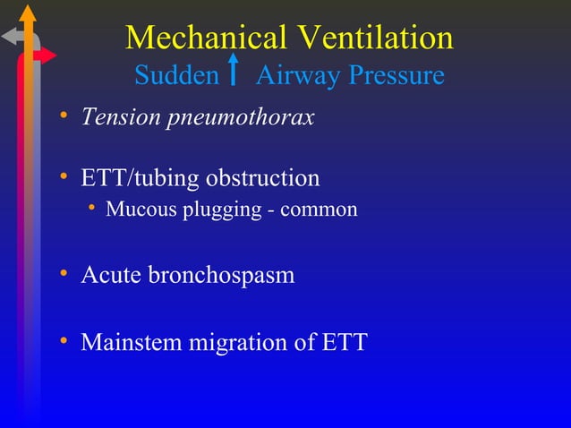 Mechanical Ventilation Weaning From Mechanical Ventilation | PPT | Lung ...
