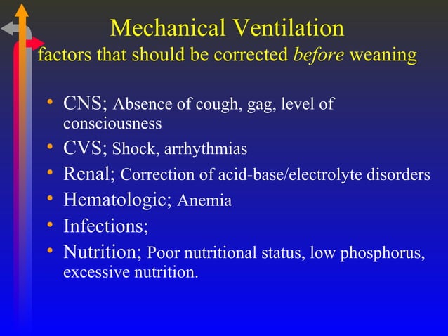 Mechanical Ventilation Weaning From Mechanical Ventilation | PPT | Lung ...