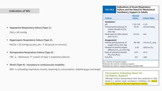 Mechanical ventilation 1 | PPTX