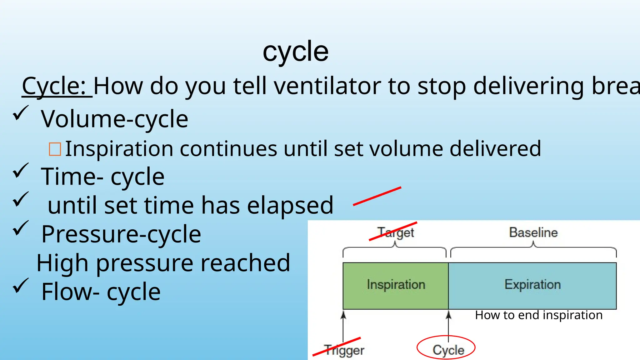 mechanical ventilation help you understand the basics2.pptx