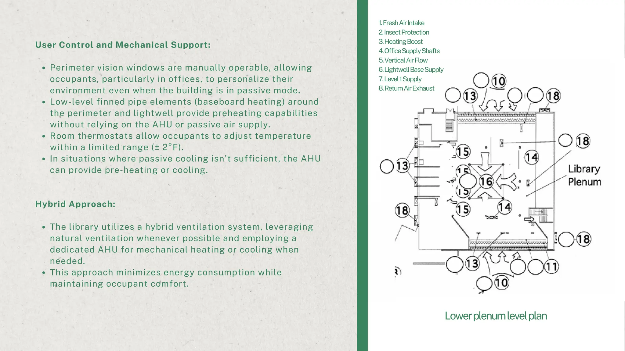 Mechanical Ventilation in Buildings and Case Studies | PDF
