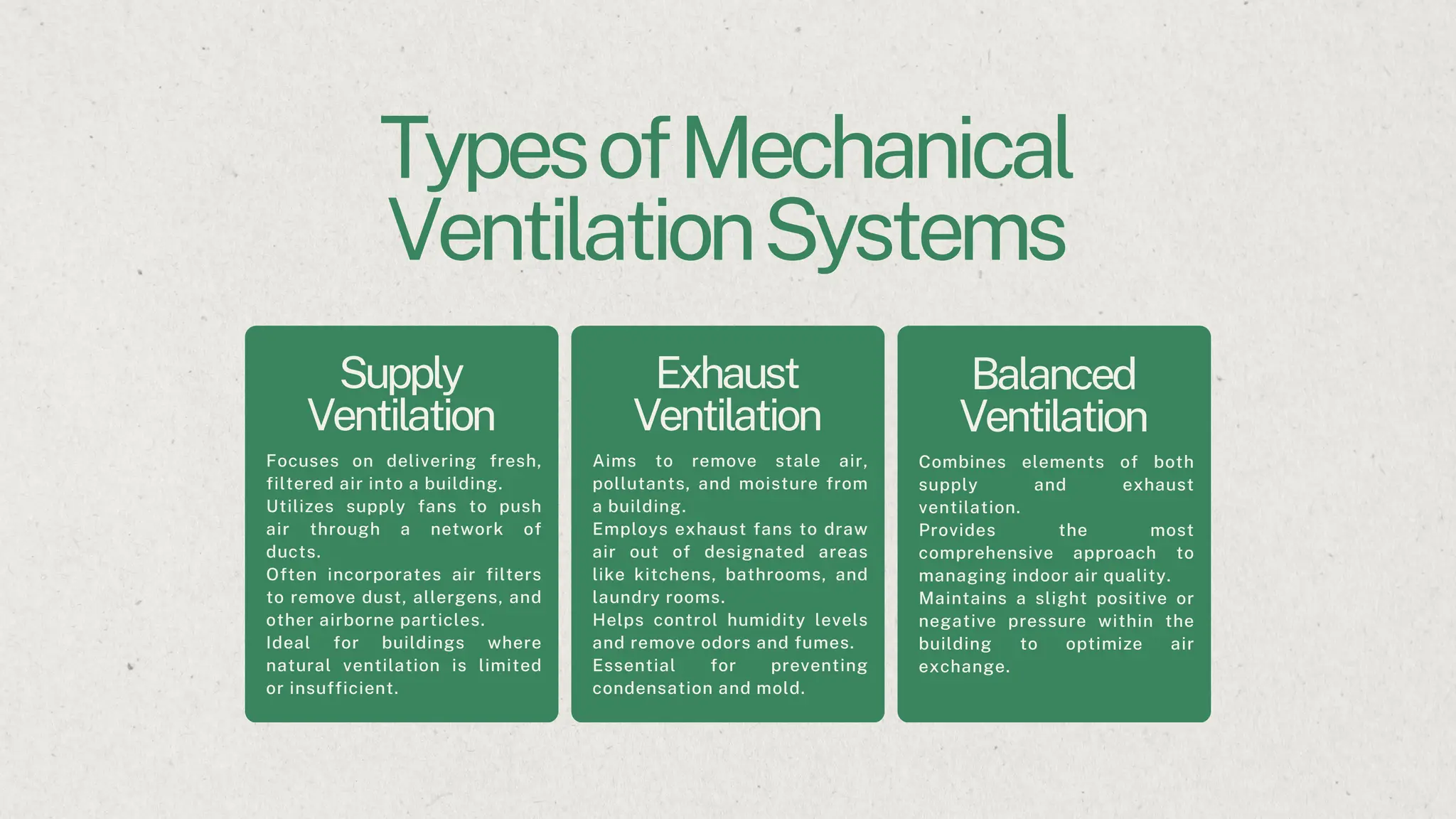 Mechanical Ventilation in Buildings and Case Studies | PDF