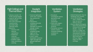 Mechanical Ventilation in Buildings and Case Studies | PDF