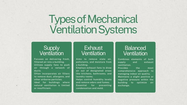 Mechanical Ventilation in Buildings and Case Studies | PDF | Indoor Environmental Quality | Home ...