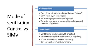 Mechanical Ventilation basics and modes(7).pptx