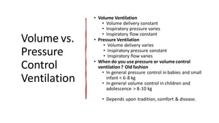 Mechanical Ventilation basics and modes(7).pptx