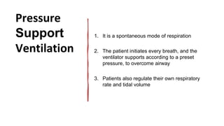 Mechanical Ventilation basics and modes(7).pptx