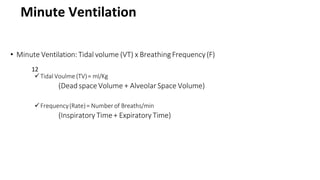Mechanical Ventilation basics and modes(7).pptx