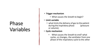 Mechanical Ventilation basics and modes(7).pptx