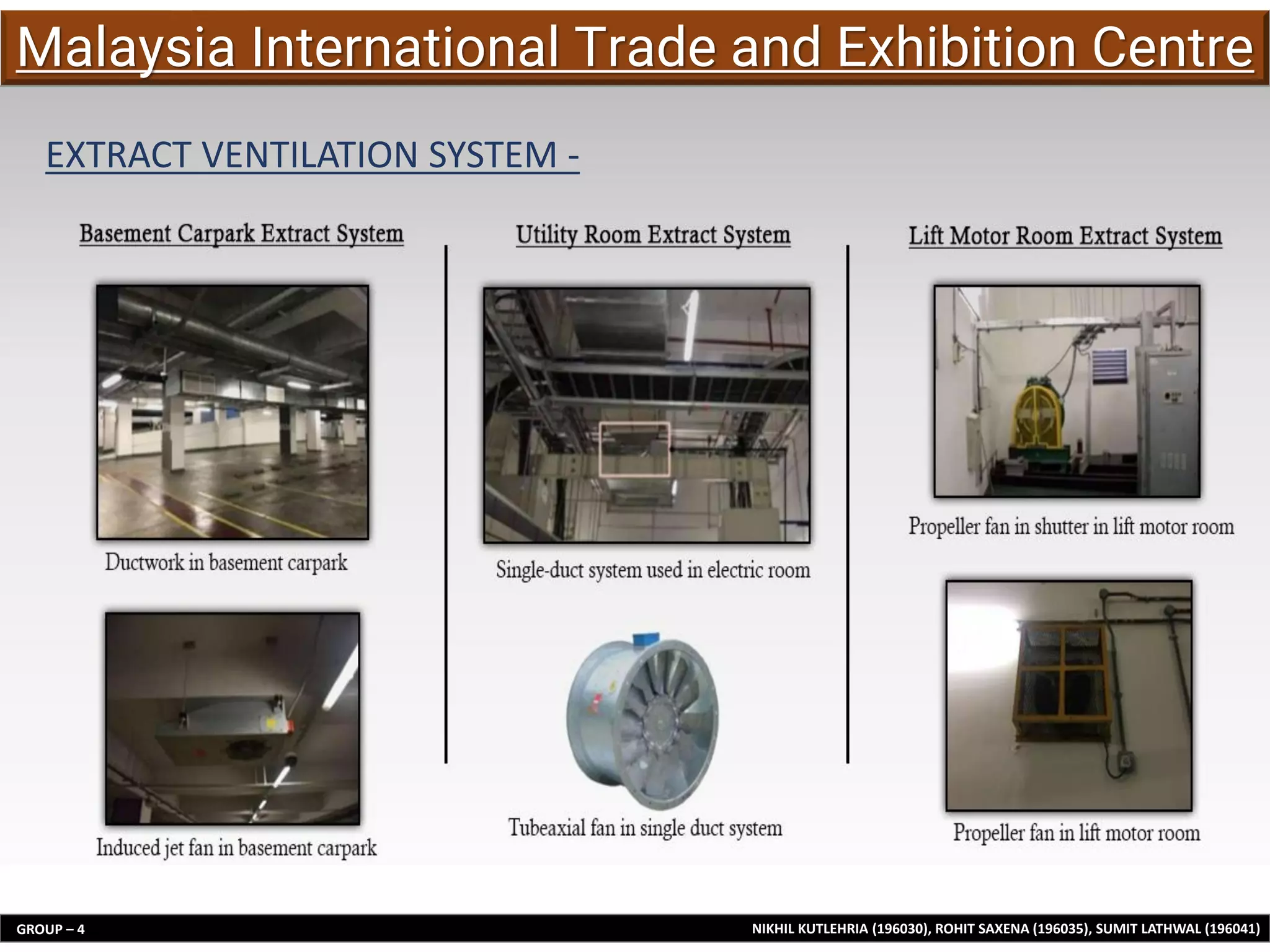 Mechanical ventilation case study | PDF