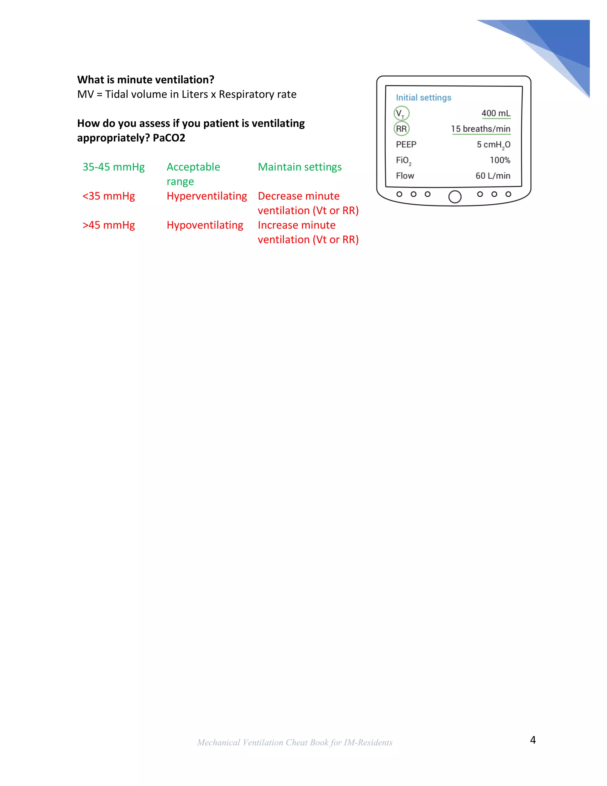 Mechanical Ventilation Cheat Book for Internal Medicine Residents | PDF ...