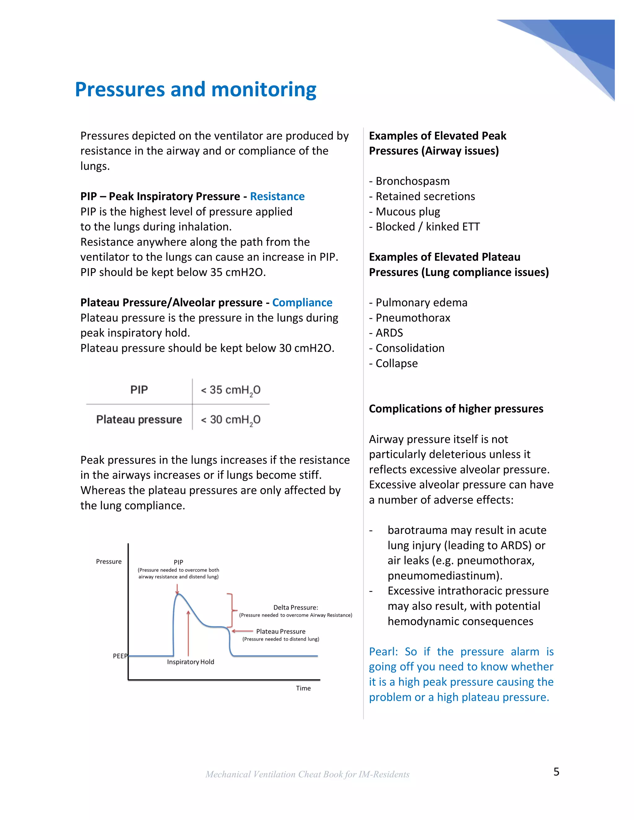 Mechanical Ventilation Cheat Book for Internal Medicine Residents | PDF