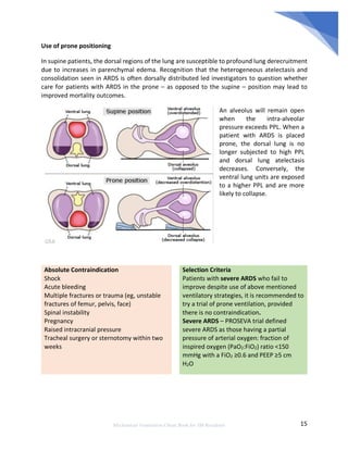 Mechanical Ventilation Cheat Book for Internal Medicine Residents | PDF ...