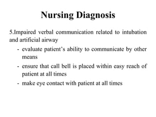 Mechanical Ventilation for Nursing.ppt