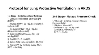 Mechanical ventilation for patients in ICU with Acute.pptx