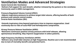 Mechanical ventilation for patients in ICU with Acute.pptx