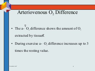 Mechanical ventilation gas exchange 2 | PPT