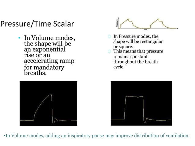 Mechanical ventilation Basics and waveforms | PPTX | Lung and ...